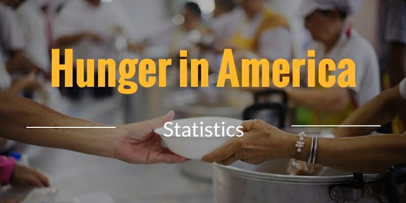 Hunger in America | July 2023 | The Barbecue Lab
